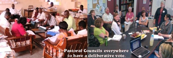 Primacy and collegiality